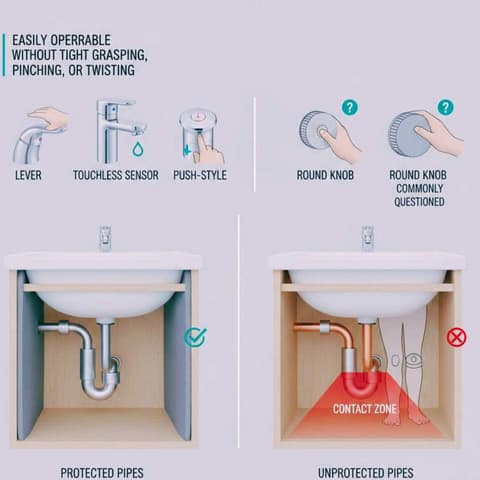 California ADA Sink Requirements: Knee & Toe Clearance